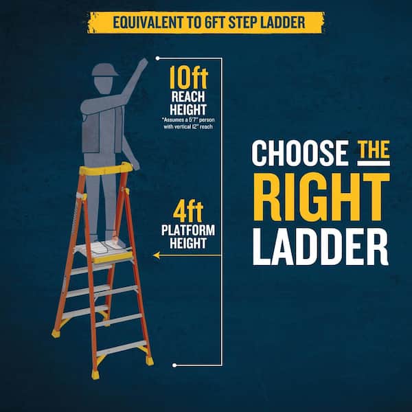 Werner Pd62044c 7 Ft Fiberglass 300 Lb Capacity Podium