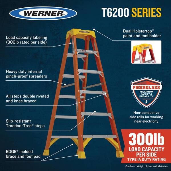 Werner T6200 6ft Fiberglass Type 1a 300 Lbs Capacity Ladders