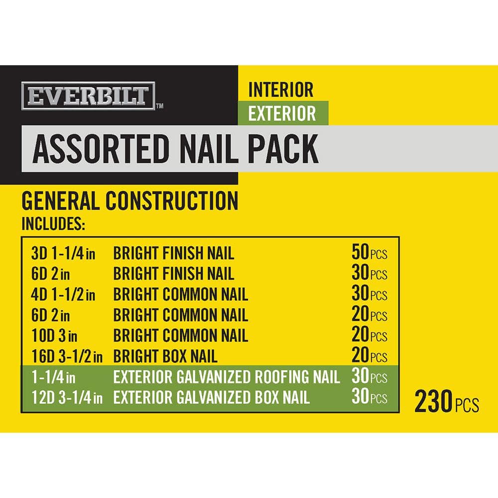 Everbilt Assorted Nail Pack for General Construction (Approximately 230 ...