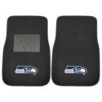 FANMATS NFL Seattle Seahawks 2-Piece 17 in. x 25.5 in. Carpet ...