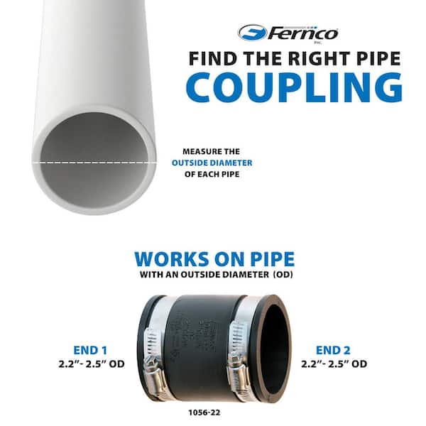 Fernco 2 in. x 2 in. DWV Flexible PVC Coupling P1056-22 - The Home Depot