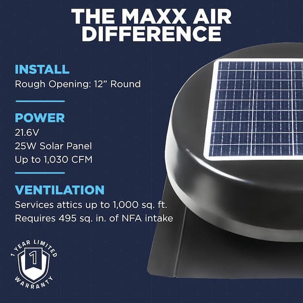 Maxx Air 12 in. Round, 1030 CFM Black Steel Solar Powered Roof Mount ...