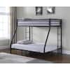 Coaster Hayward Black Twin Over Full Bunk Bed 460062B - The Home Depot