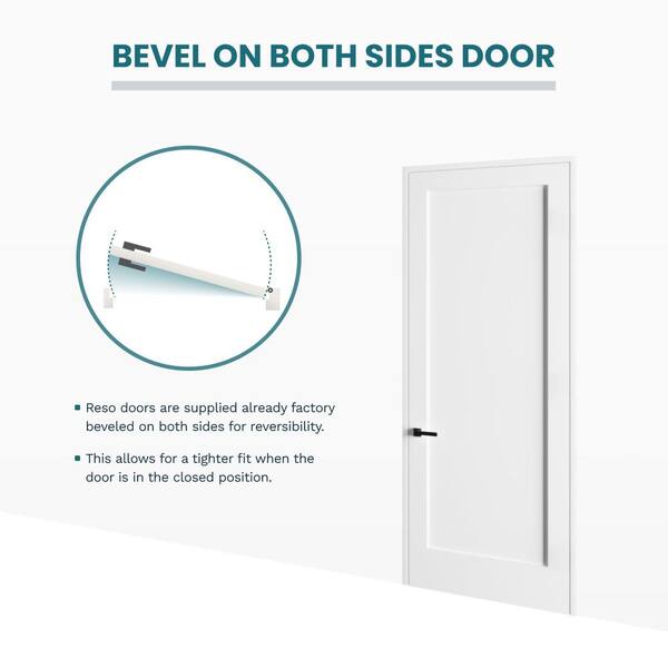 RESO 18 in. x 80 in. Right-Handed Solid Core White Primed Composite ...