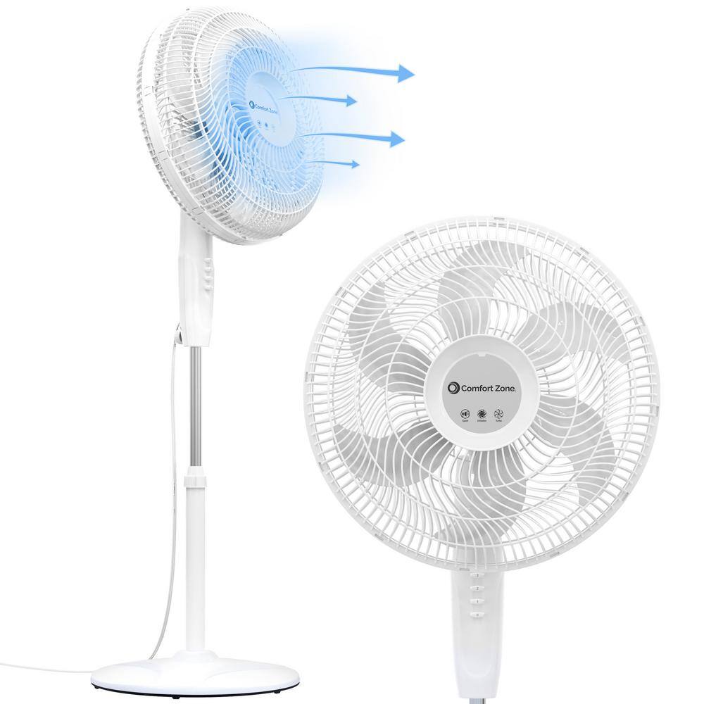 Comfort Zone Powr Curve 18 in. Oscillating Pedestal Fan in White ...