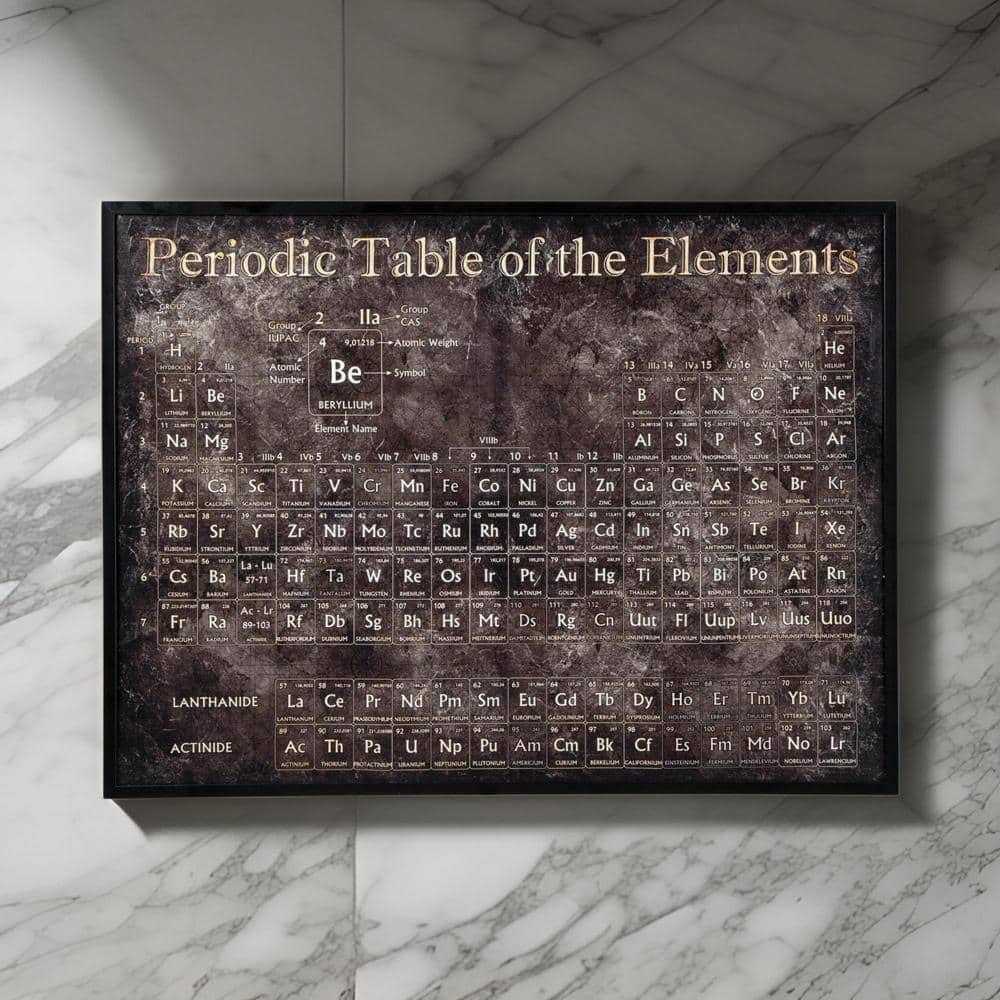 Benjara Brown Wooden Framed Periodic Table Hand Painted Wall Art ...