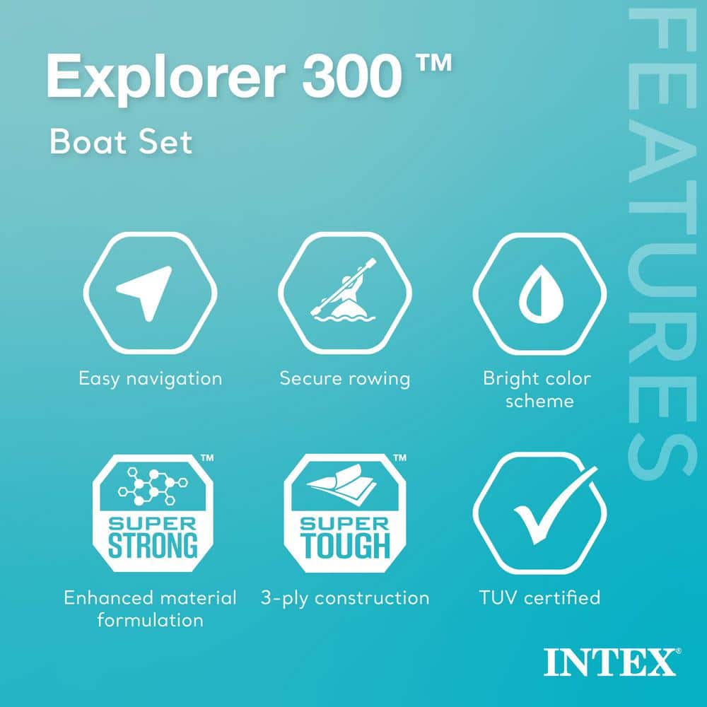 Intex Explorer 300 Compact Inflatable Fishing 3 Person Raft Boat with ...