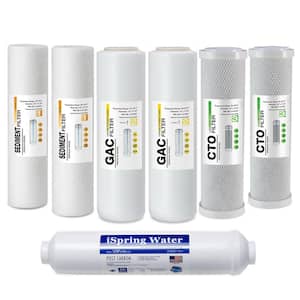 ISPRING 1-Year Replacement Supply Filter Cartridge Pack Set for 6-Stage ...