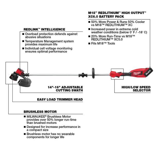 Milwaukee M18 18V Lithium-Ion Brushless String Trimmer Kit With M12 ...