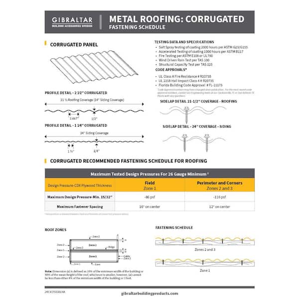 Corrugated Metal Roof Panels Sizes