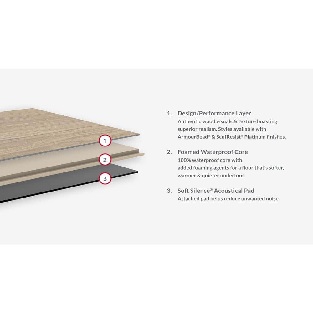 Buy Primavera 7 in. W Ballroom Click Lock Luxury Vinyl Plank Flooring ...