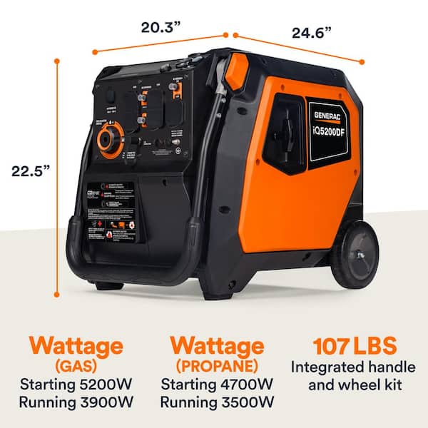 Generac 5200/3900-Watt Dual Fuel Inverter Generator, Fully Enclosed ...