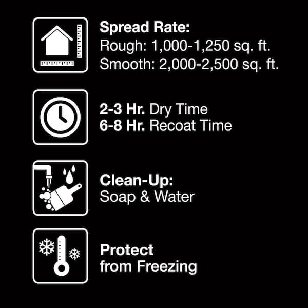 BEHR 5 Gal. Red Exterior Barn and Fence Paint 02505 - The Home Depot