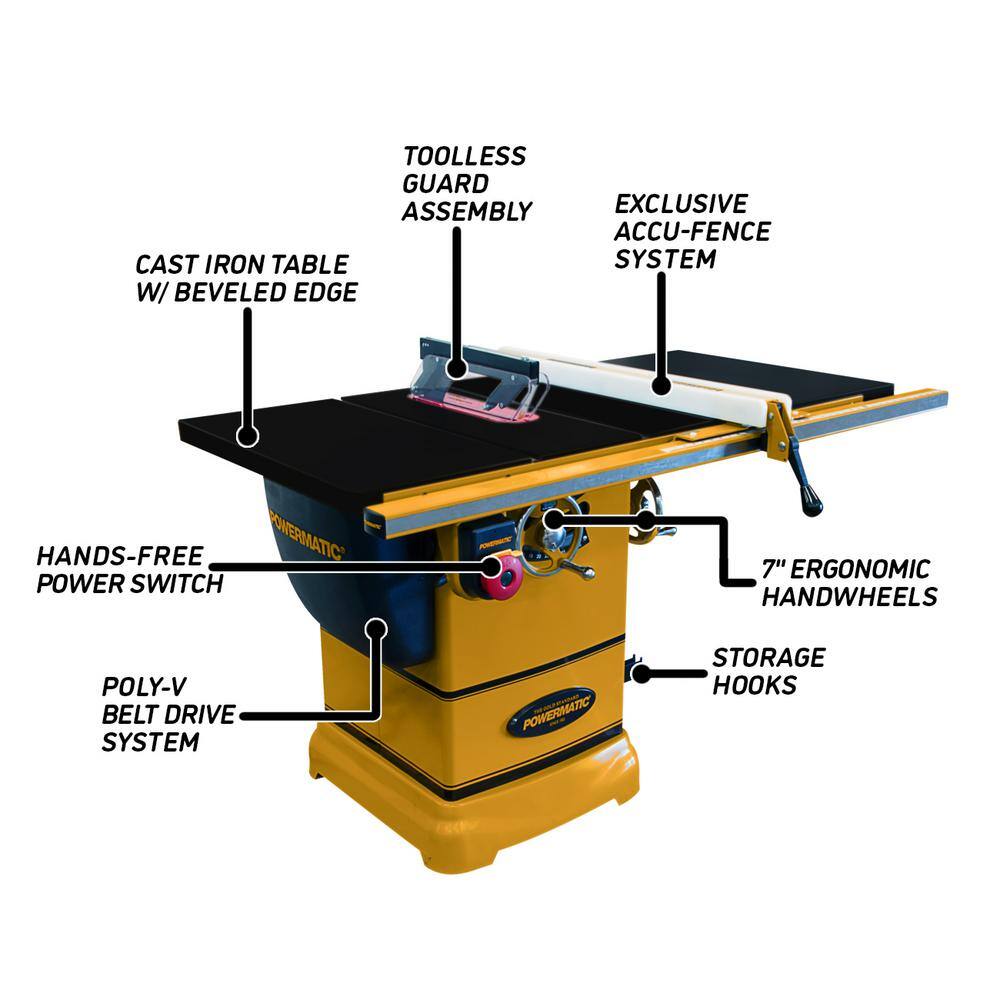 Powermatic ArmorGlide PM1000T 10 in. Table Saw with 30 in. Accu-Fence ...