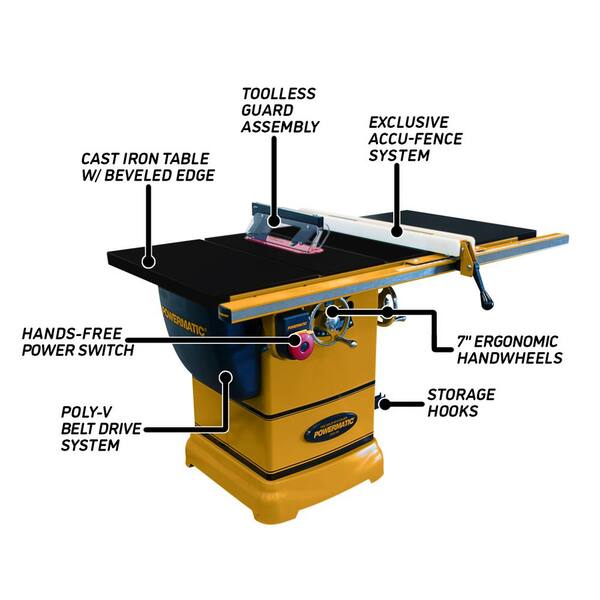 Powermatic ArmorGlide PM1000T 10 in. Table Saw with 30 in. Accu-Fence ...