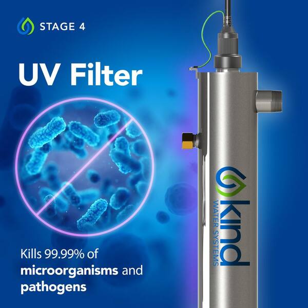 KIND Kind Water Systems Whole House Salt-Free Water Softener and Filter ...
