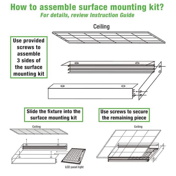 Troffer Light Fixture Parts | Shelly Lighting