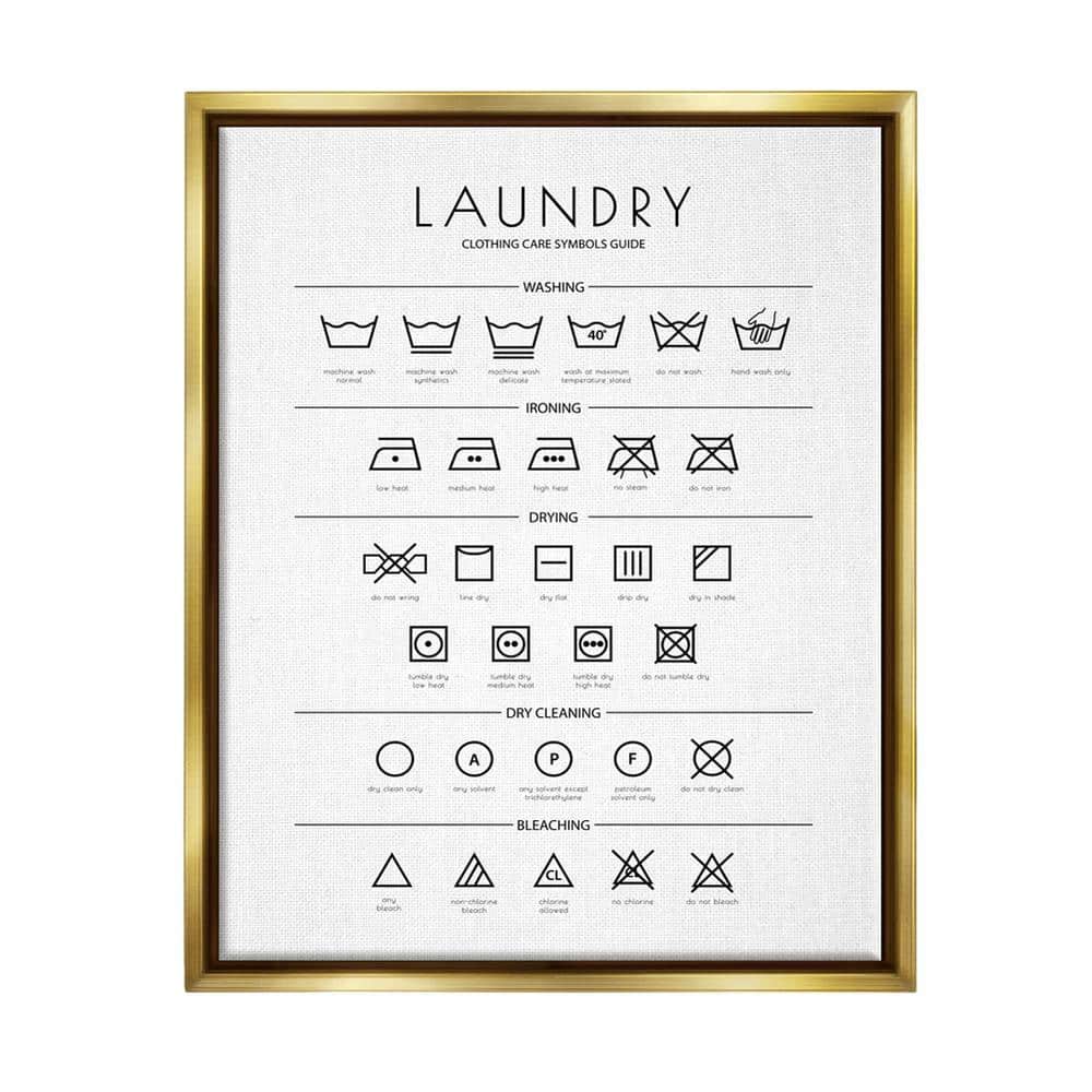 The Stupell Home Decor Collection Laundry Cleaning Symbols Minimal Design" by Martina Pavlova ...