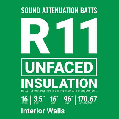 Basement - Insulation - Building Materials - The Home Depot