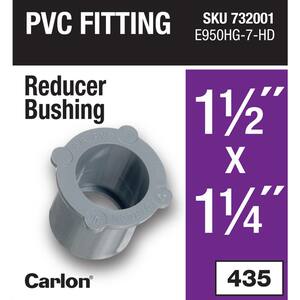 PVC - Bushing - Conduit Fittings - The Home Depot