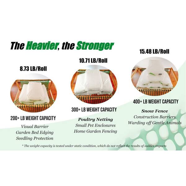 Angel Sar 4 ft. x 100 ft. Plastic Mesh Fence, Roll with 100 Zip Ties ...