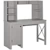 HOMCOM Farmhouse 19.75 in. Grey Wooden Computer Desk with Hutch and ...