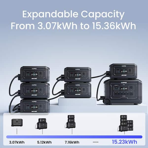 OUPES 3600-Watt Battery Generator Mega 3 Solar Generator LiFePO4 ...