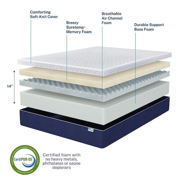 Sleep innovations shiloh store