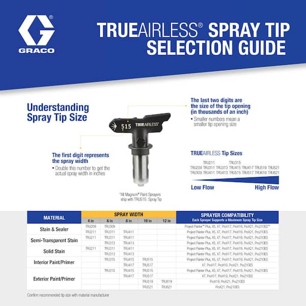 Airless Paint Sprayer Tip For Cabinets | Cabinets Matttroy
