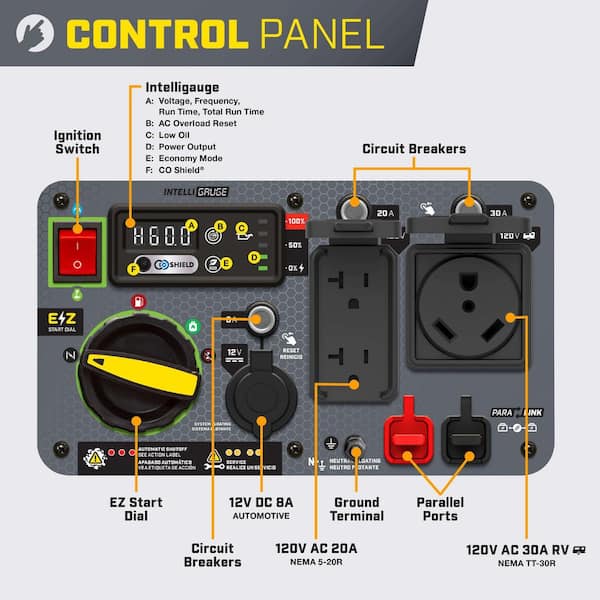 How To Maintain Battery Health In Electric Start Generators: Essential Tips