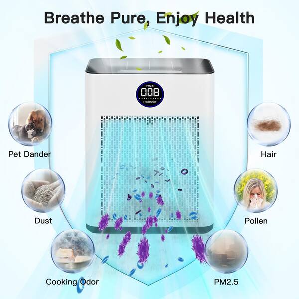 387 Sq. ft. H13 HEPA True Personal Console Air Purifier in Whites 190 CFM Activated Carbon Odor Purify Ozone Free