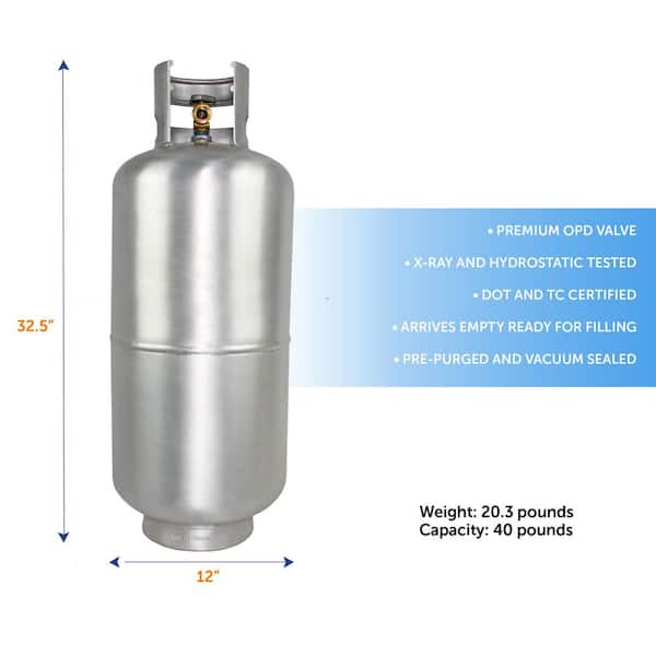 Propane Tank Sizes And Dimensions