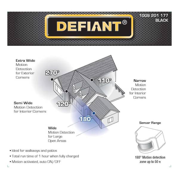 Defiant 180° Black Motion Sensor Solar Powered Outdoor 2-Head LED ...