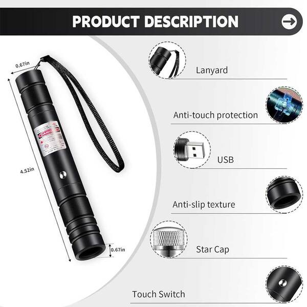 Laser Pointer Presentation