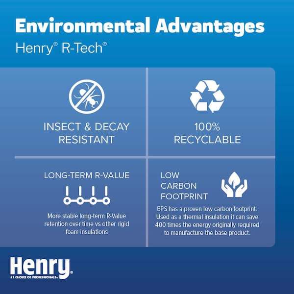 Henry 1 1/2 in x 48 in. x 8 ft. R-5.78 EPS Rigid Foam Board Insulation ...