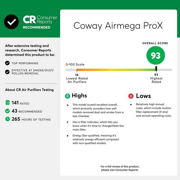 Reviews for Coway Airmega ProX True HEPA Air Purifier upto 2 126 sq. ft. for medium large spaces Home Offce Stores and Restaurants Pg 1 The Home Depot