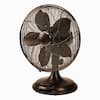 Ecohouzng 12 inch Retro Desk Fan CT40060T - The Home Depot