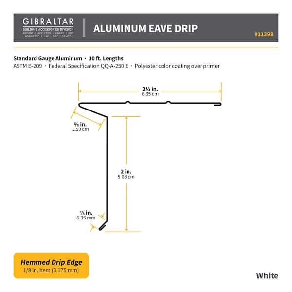 Metal Flashing Drip Edge Sizes