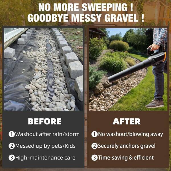 Heavy Duty Gravel Glue Home Depot Landscape Glue Strong Mulch & , Makes ...