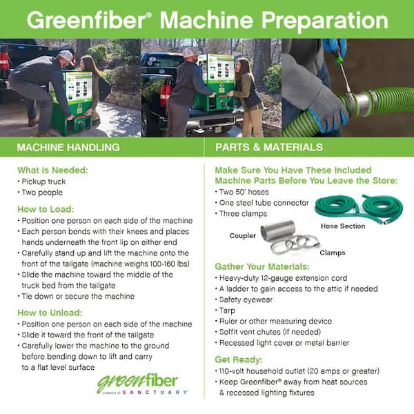 Greenfiber 25 lbs. Cellulose Blown-In Insulation or Spray Applied ...