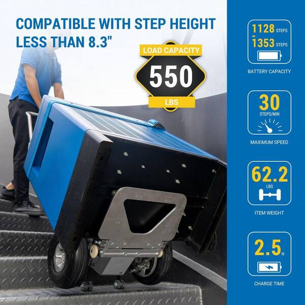 COZY CORNERS INC 550 lb. Capacity Electric Stair Climber, Heavy Duty ...