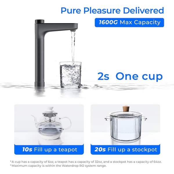 Pure Water Drop Ripple Effect: Reverse Osmosis Technology