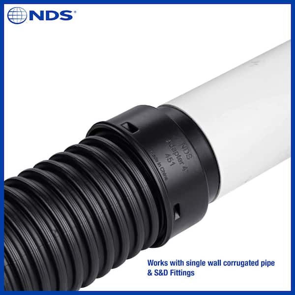 Corrugated Pipe Section