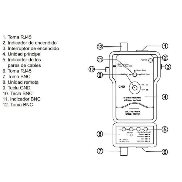 Crossover Cable Tester Pattern