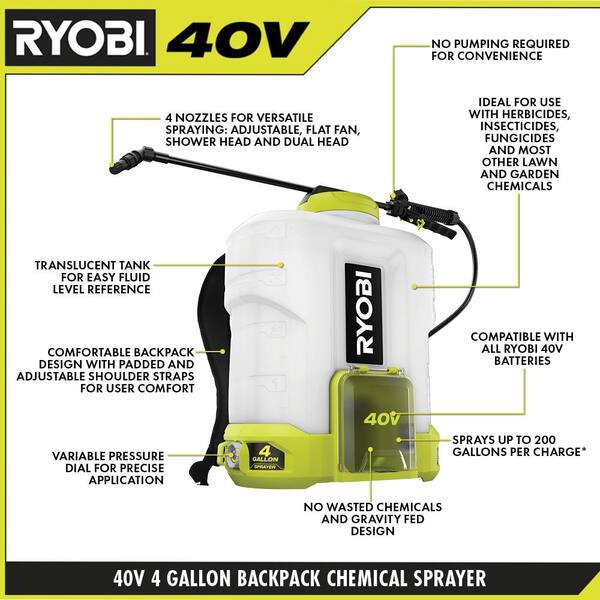 RYOBI RY40310-CMB1 40V Cordless Battery 4 Gal. Backpack Chemical ...