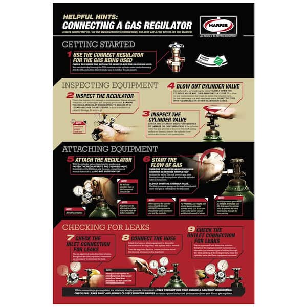 Harris 355-2 Flowmeter Regulator, AR 580 3100200 - The Home Depot