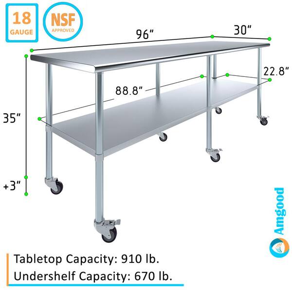Stainless steel workbench on wheels store