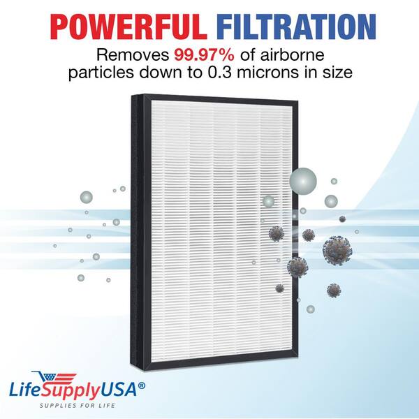 LifeSupplyUSA 11.61 Inches W x 1.38 Inches H x 17.72 Inches L Envion AllergyPro AP450 True HEPA Air Purifier Filter ER483 HD