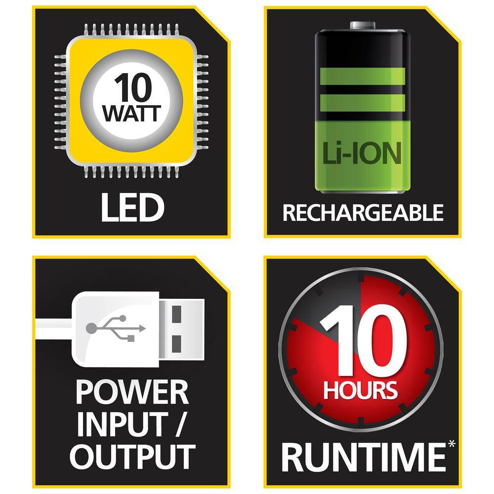 Buy Rechargeable 2200 Lumens LED Lithium-Ion Hand-Held Portable ...