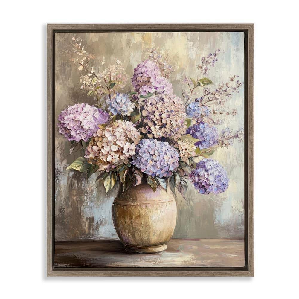 Stupell Industries Purple Hydrangea Pottery by Petal Prints Design ...